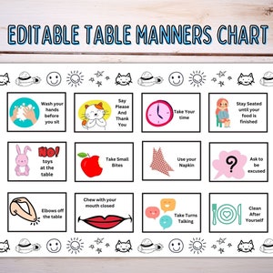 Table Manners Etiquette, Editable Table Manners, Table Manners, Habit ...