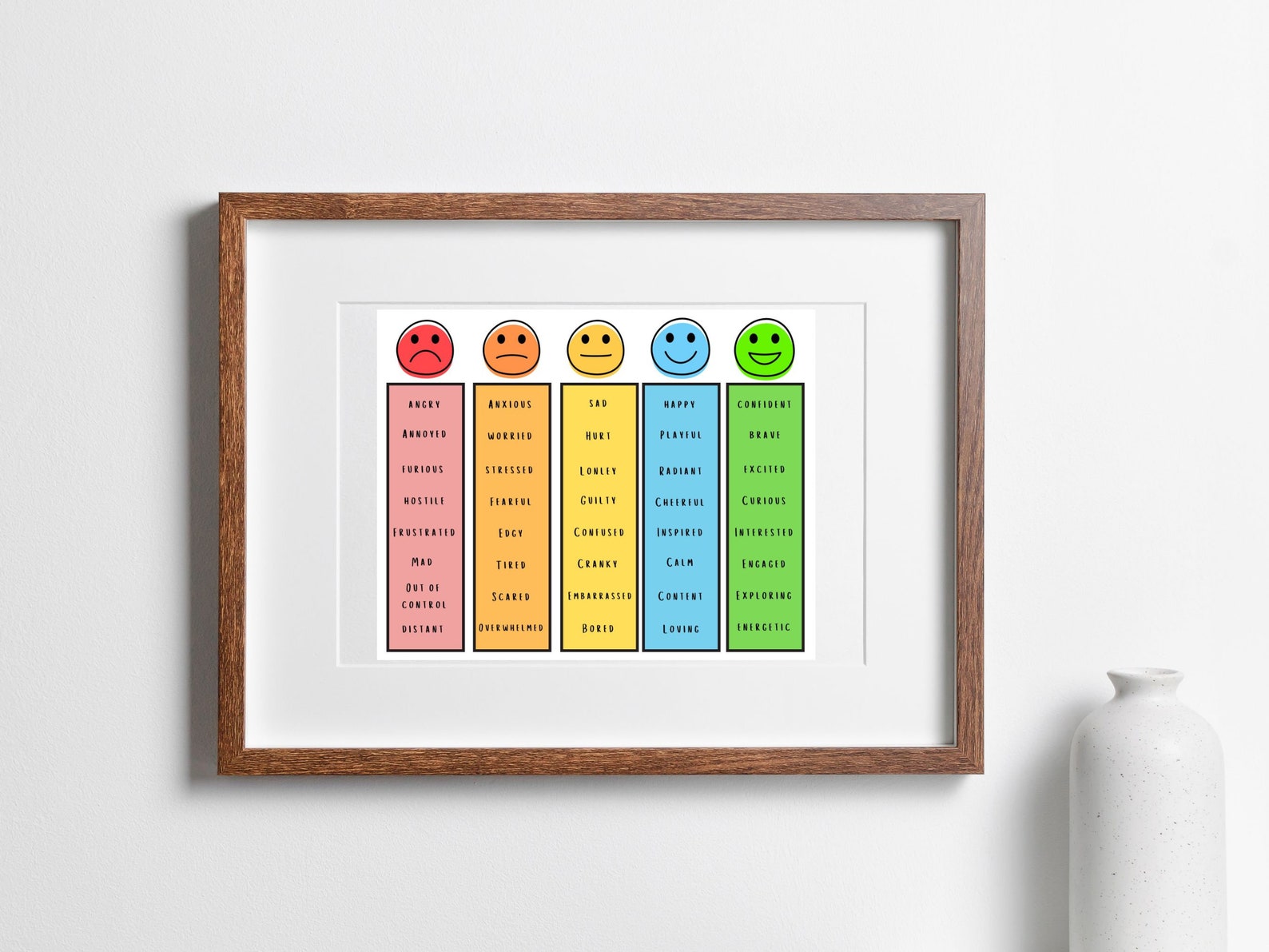 Kids Emotions, Feelings Chart, Emotions Chart for Kids, Feelings ...