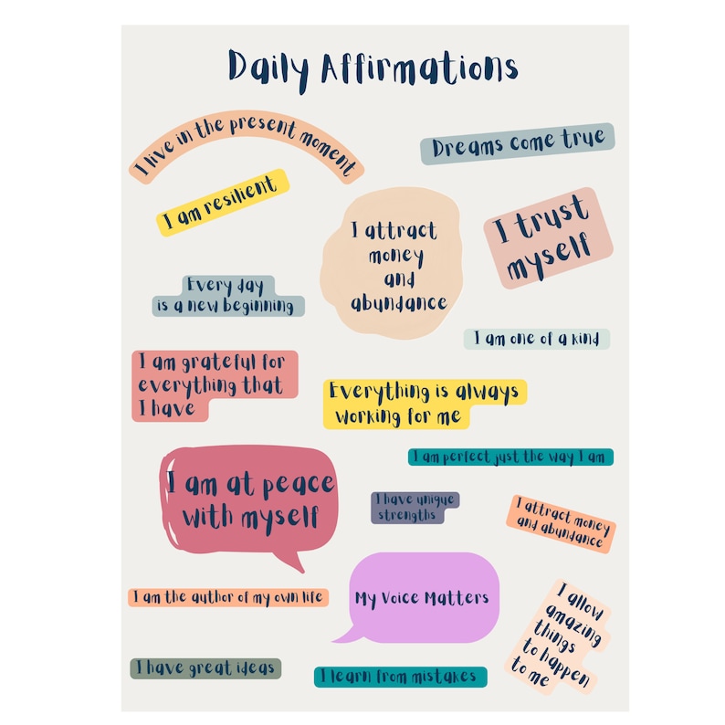 Daily Affirmations Poster Printable, Motivational Poster Growth Mindset ...