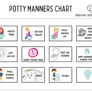 Potty Training Chart, Bathroom Routine Chart, Habit Training Printable ...