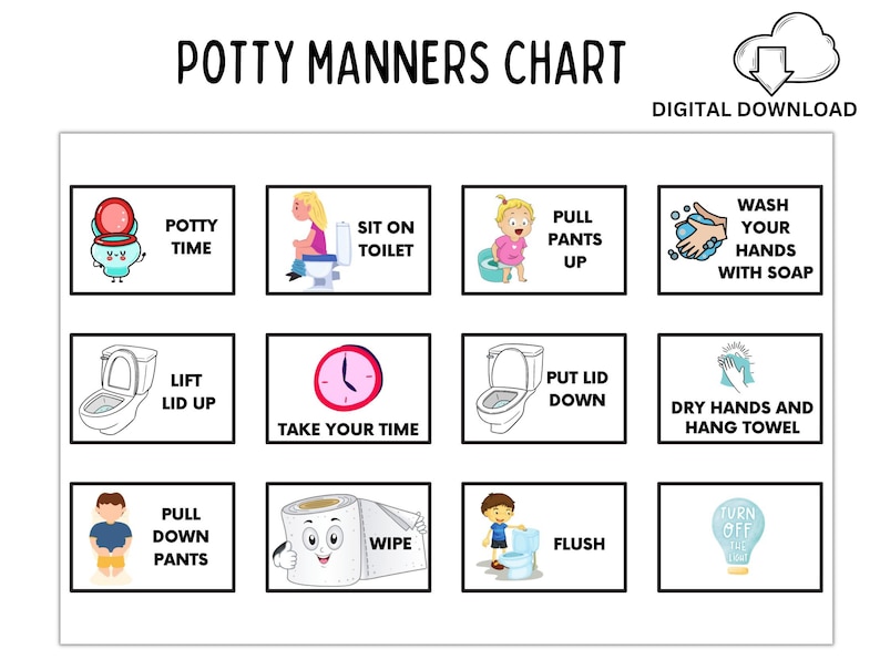 Potty Training Chart, Bathroom Routine Chart, Habit Training Printable ...