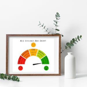 Feelings Thermometer, All Feelings Are Ok Chart, Kids Emotions ...