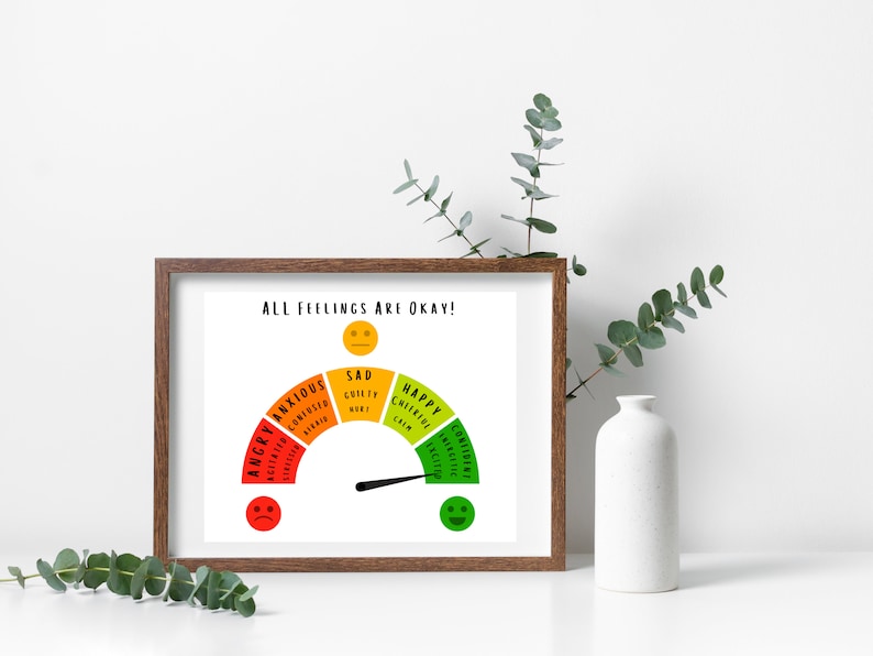 Feelings Thermometer, All Feelings Are Ok Chart, Kids Emotions ...