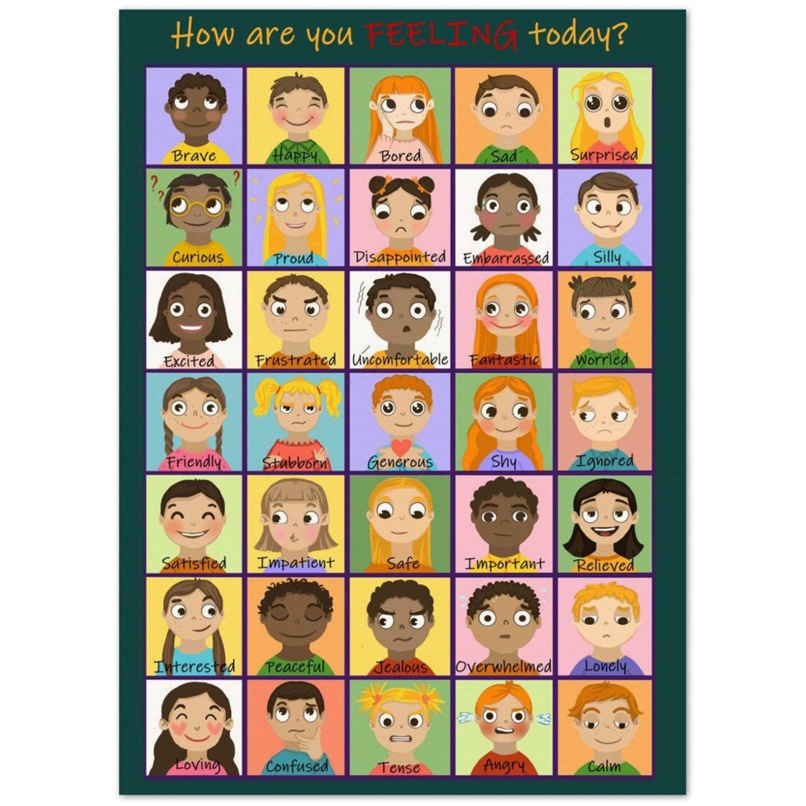 Emotions Chart for Kids Poster , Feelings Chart Educational Tool for ...