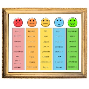 Kids Emotions, Feelings Chart, Emotions Chart for Kids, Feelings ...