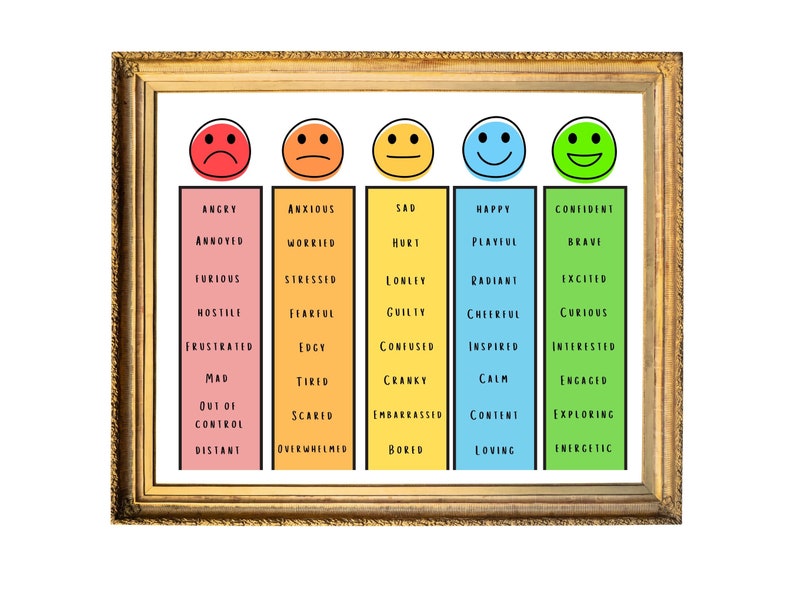 Kids Emotions, Feelings Chart, Emotions Chart for Kids, Feelings ...