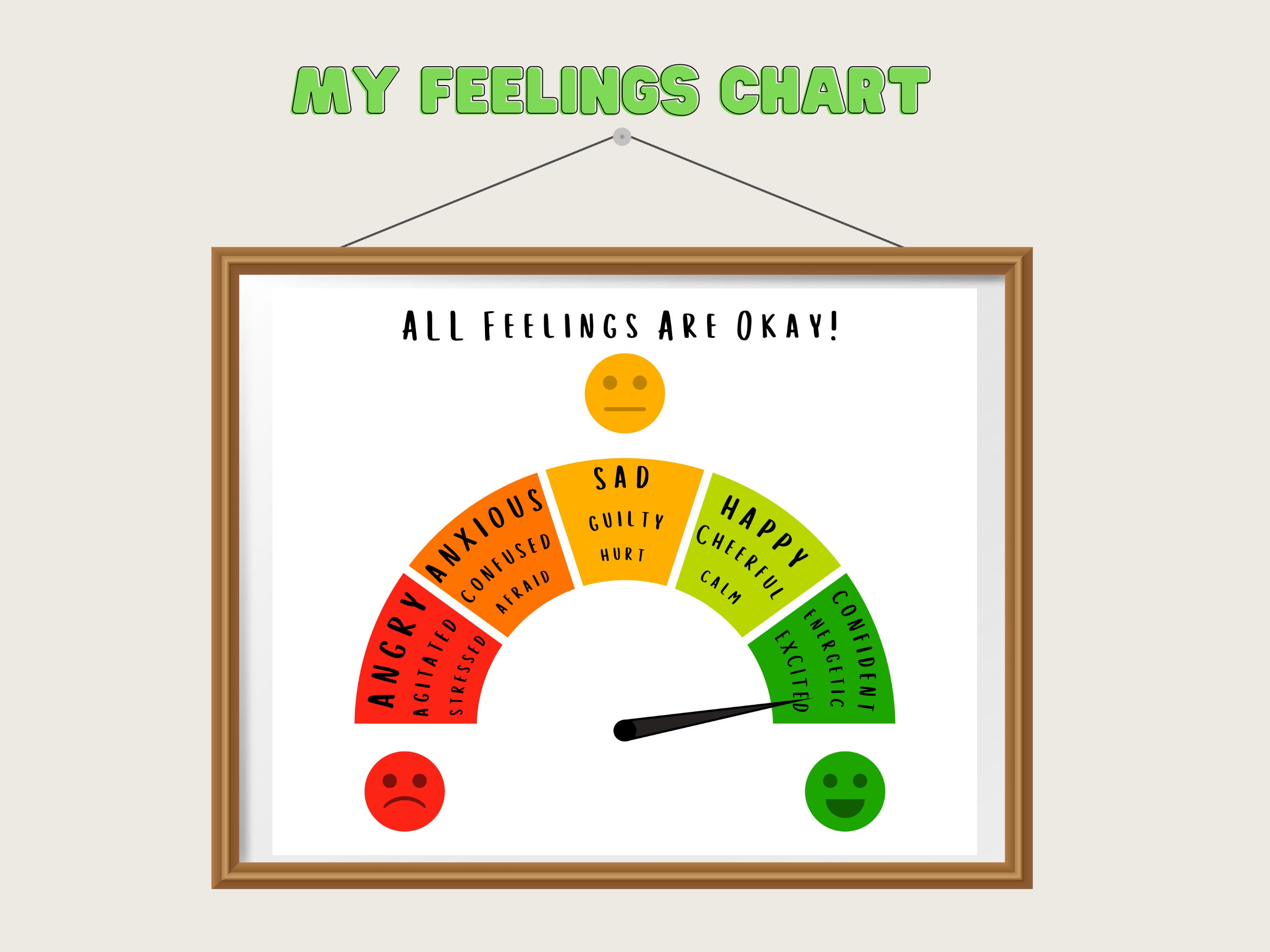 Feelings Thermometer, All Feelings Are Ok Chart, Kids Emotions ...