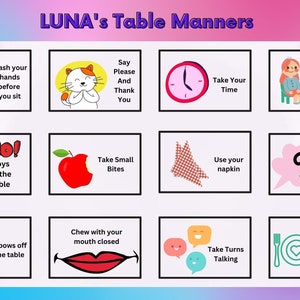 Table Manners Etiquette, Editable Table Manners, Table Manners, Habit ...