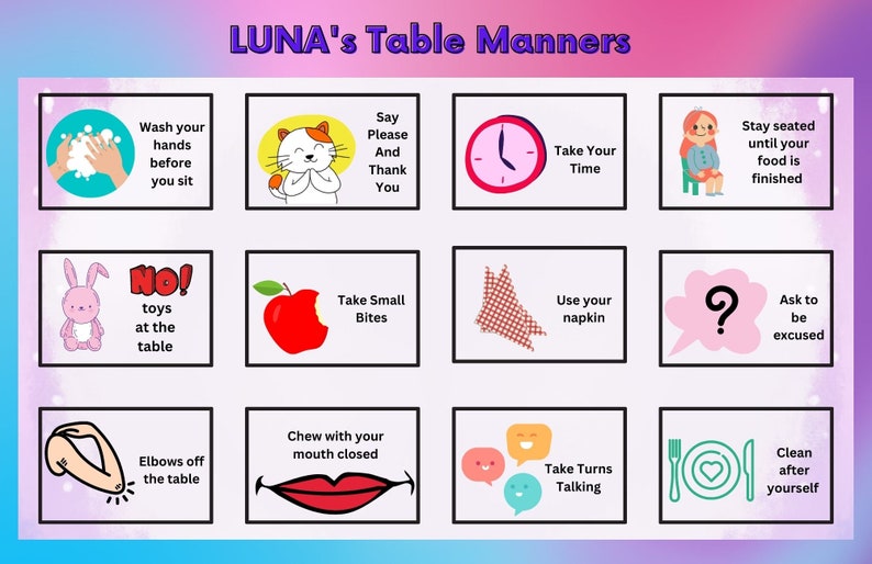 Editable Table Manners, Table Manners, Table Manners Etiquette, Habit ...
