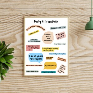 Daily Affirmations Poster Printable, Motivational Poster Growth Mindset ...