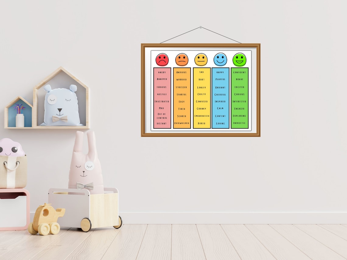 Kids Emotions, Feelings Chart, Emotions Chart for Kids, Feelings ...