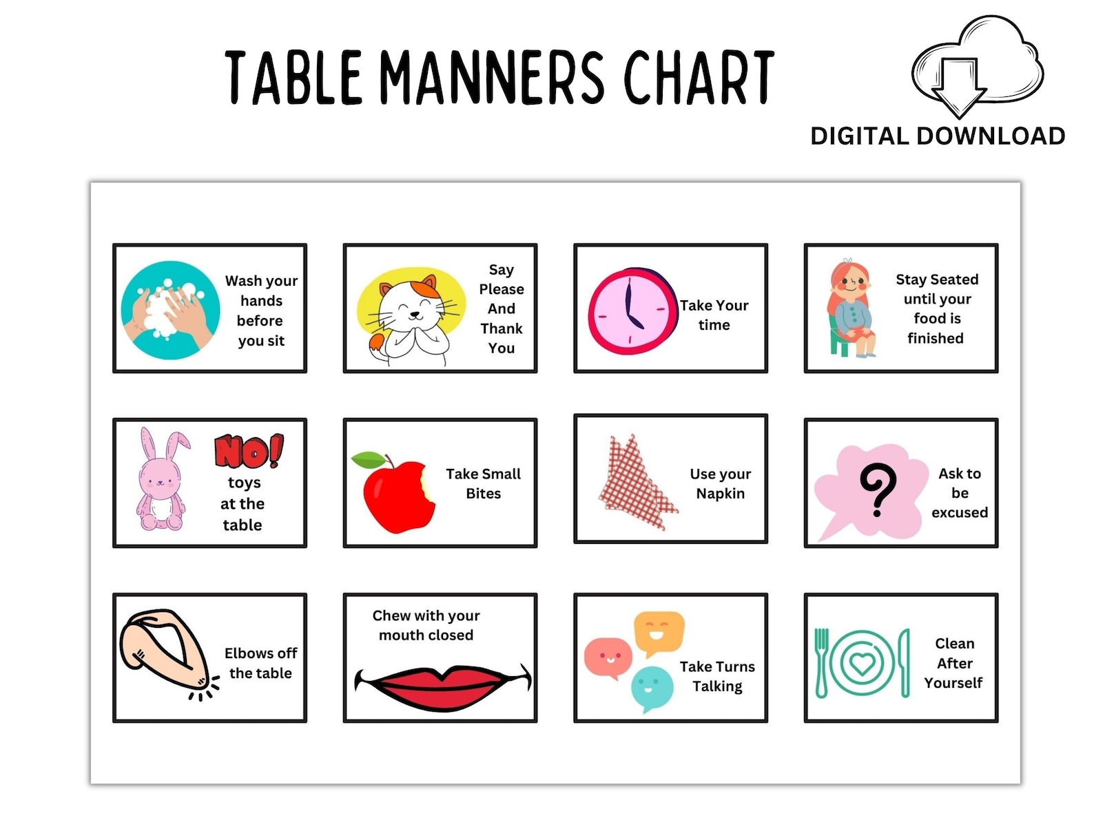 Editable Table Manners, Table Manners, Table Manners Etiquette, Habit ...