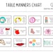 Editable Table Manners, Table Manners, Table Manners Etiquette, Habit ...