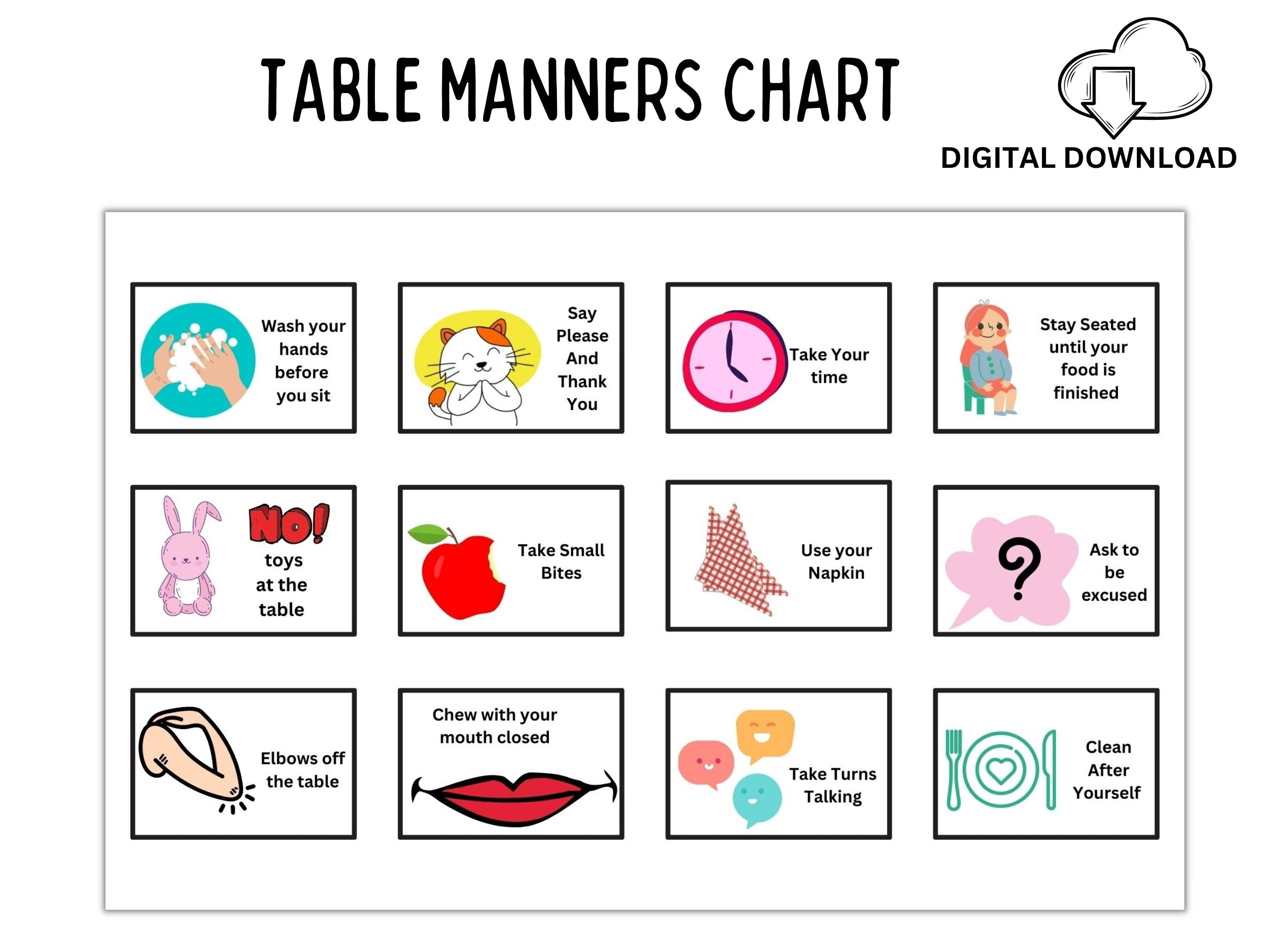Editable Table Manners Table Manners Table Manners Etiquette Habit