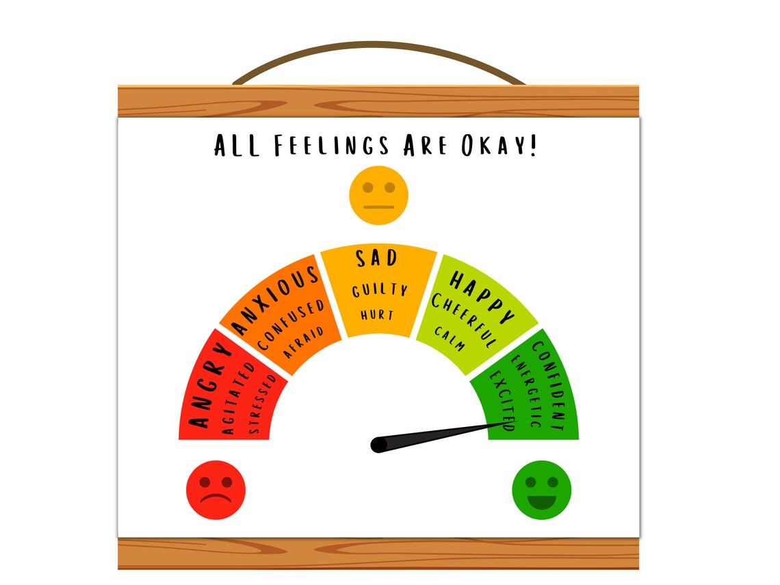 Feelings Thermometer, All Feelings Are Ok Chart, Kids Emotions ...