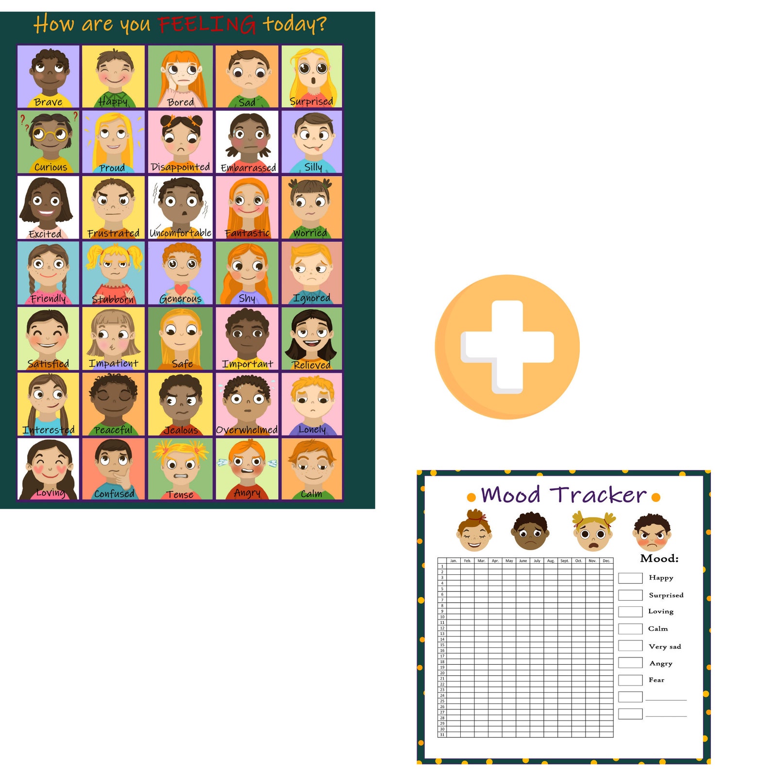 Emotions Chart for Kids Poster ( Digital), Feelings Chart, EQ ...