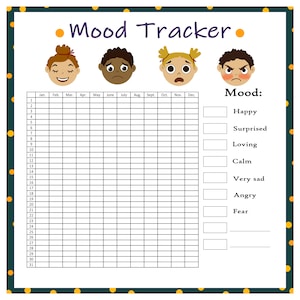 Emotions Chart for Kids Poster ( Digital), Feelings Chart, EQ ...