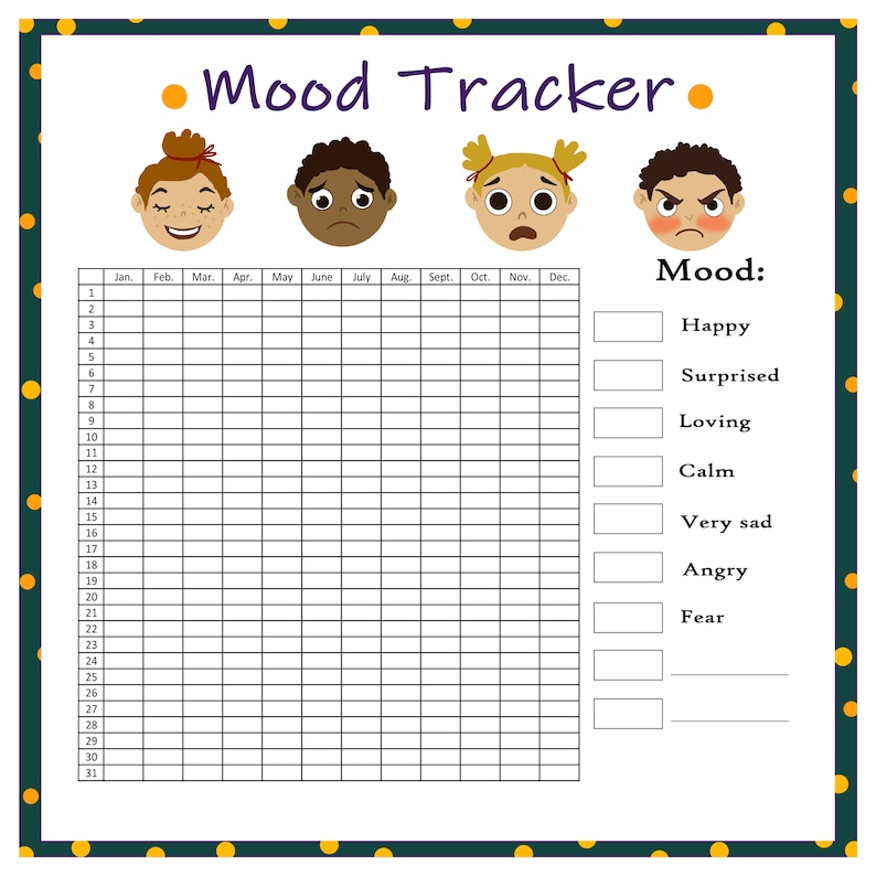Kids Emotions, Feelings Chart, Emotions Chart for Kids, Feelings ...