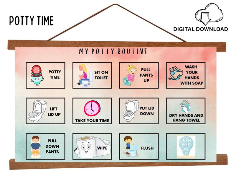 Potty Training Chart, Bathroom Routine Chart, Habit Training Printable ...