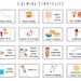 Calming Down Strategies Poster, Calm Down Chart, Coping Skills Poster ...