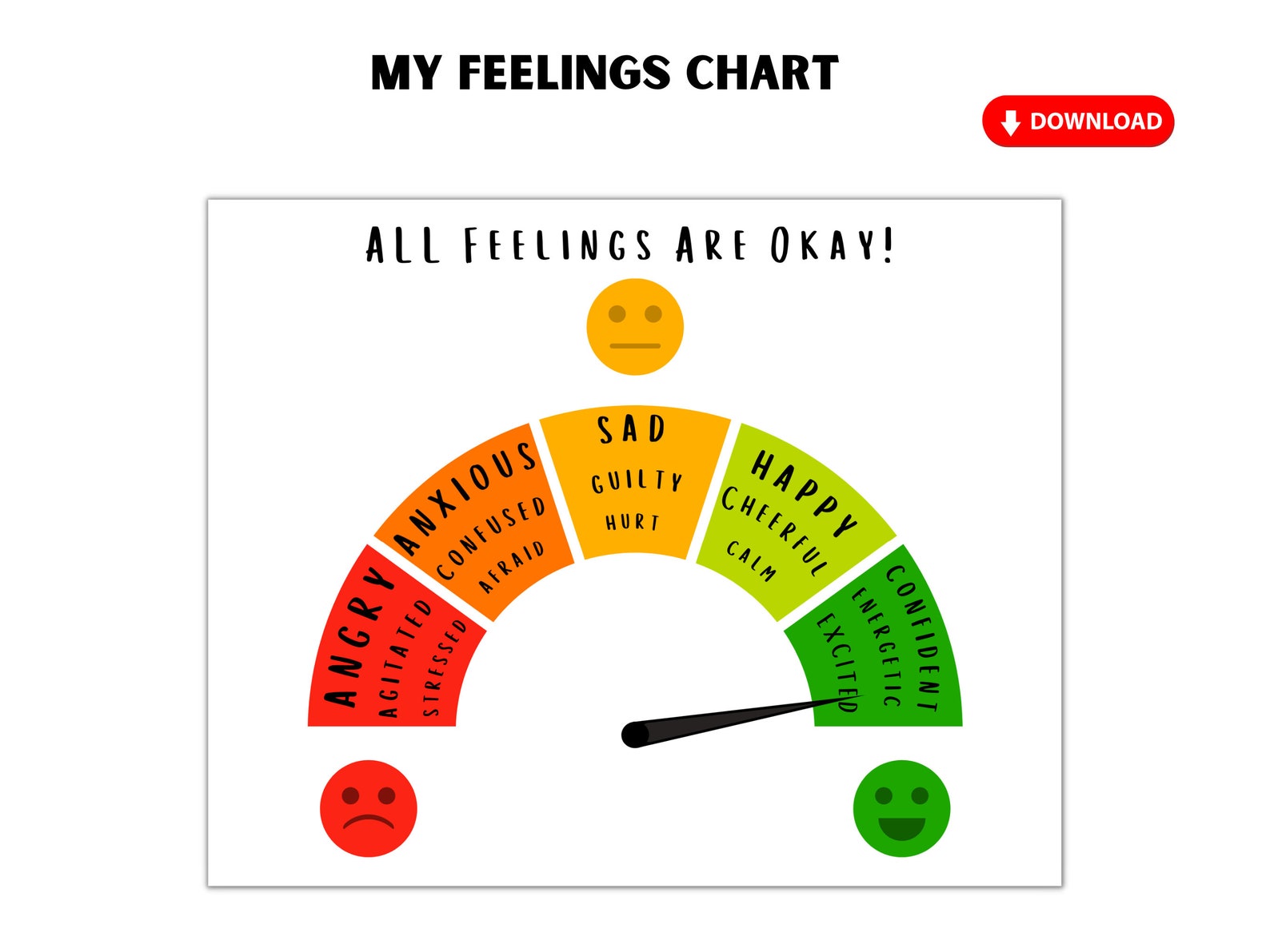 Feelings Thermometer, All Feelings Are Ok Chart, Kids Emotions ...