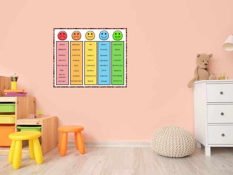 Kids Emotions, Feelings Chart, Emotions Chart for Kids, Feelings ...