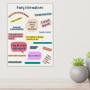 Daily Affirmations Poster Printable, Motivational Poster Growth Mindset ...