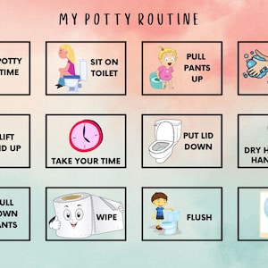 Potty Training Chart, Bathroom Routine Chart, Habit Training Printable ...