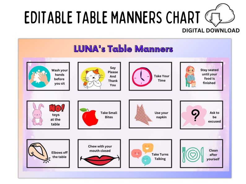 Editable Table Manners, Table Manners, Table Manners Etiquette, Habit ...