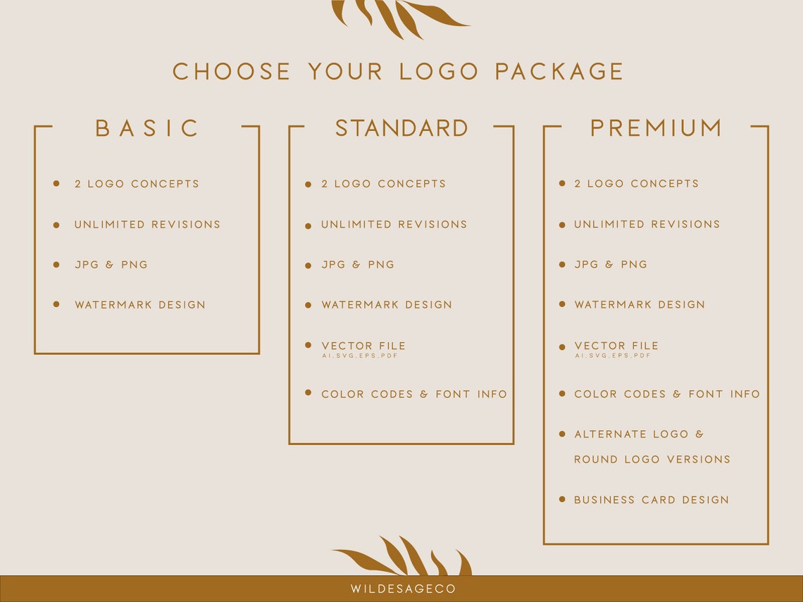 Custom Hand Drawn Logo Small Business Logo Minimalist Logo Design ...