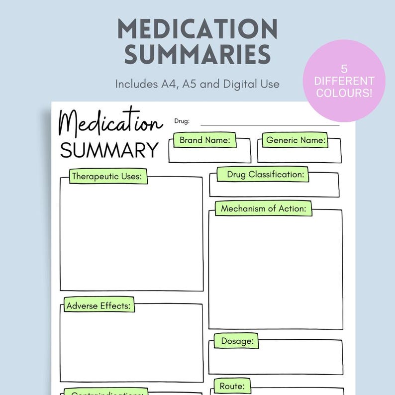 Study Notes Template for Healthcare |nursing Notes | Lime Green ...