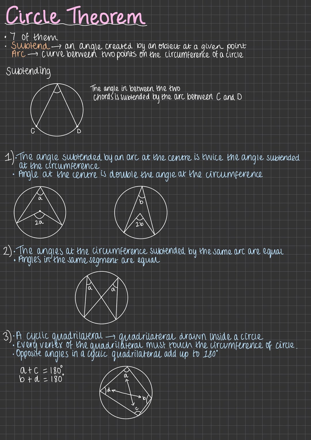 GCSE MATHS NOTES - Circle Theorems: (higher Edexcel) - Etsy