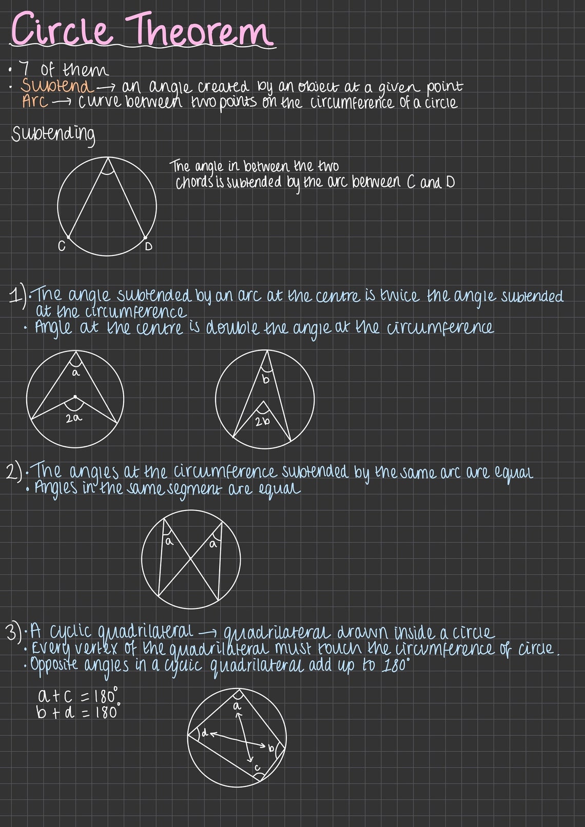 GCSE MATHS NOTES - Circle Theorems: (higher Edexcel) - Etsy