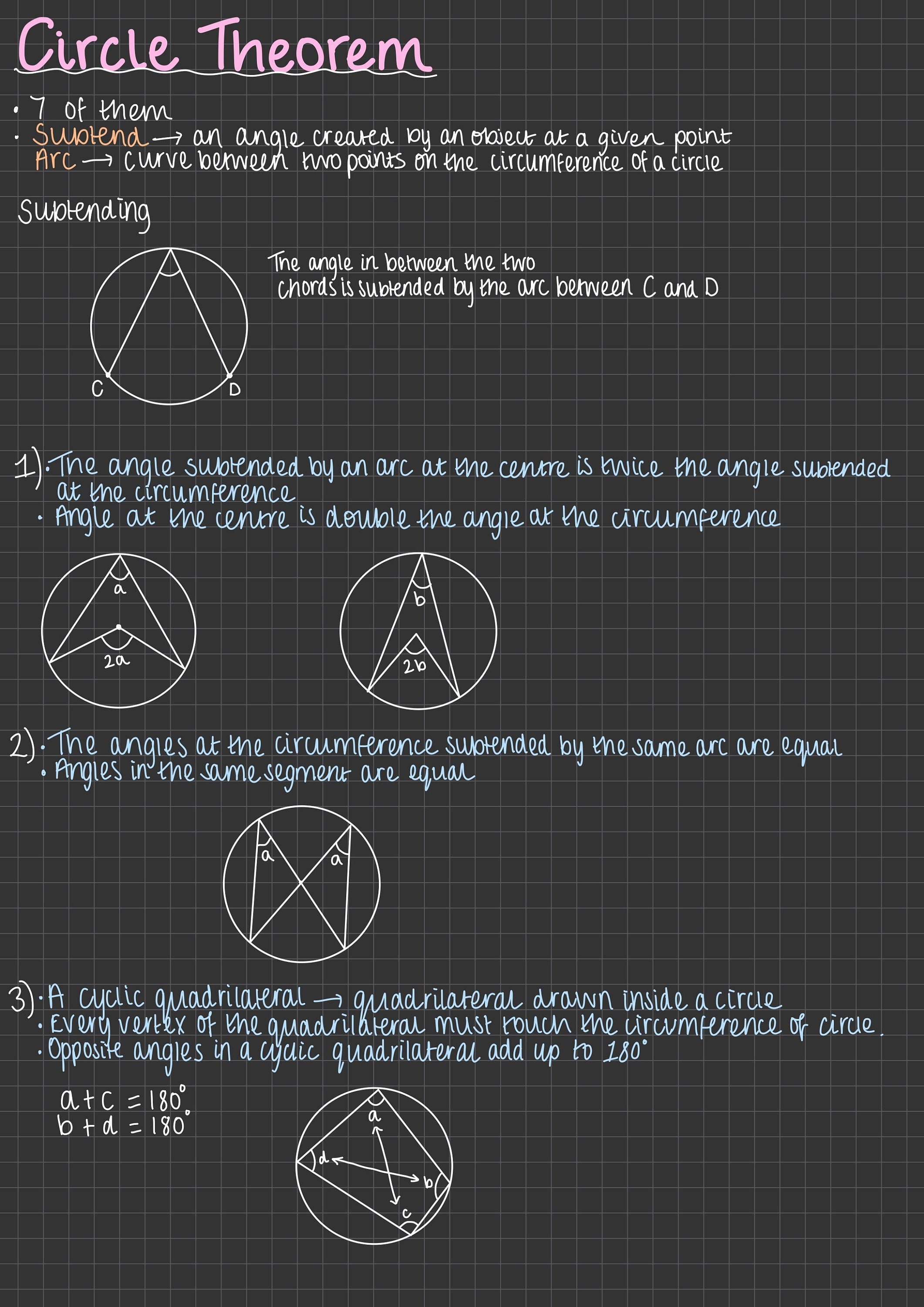 GCSE MATHS NOTES - Circle Theorems: (higher Edexcel) - Etsy