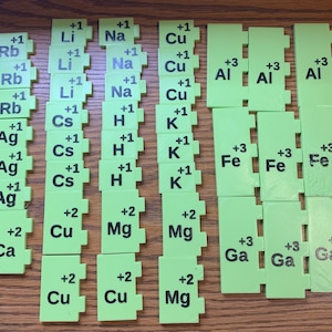 Ionic Bonding Learning Tiles | 3D Printed Learning Tools | Chemistry ...
