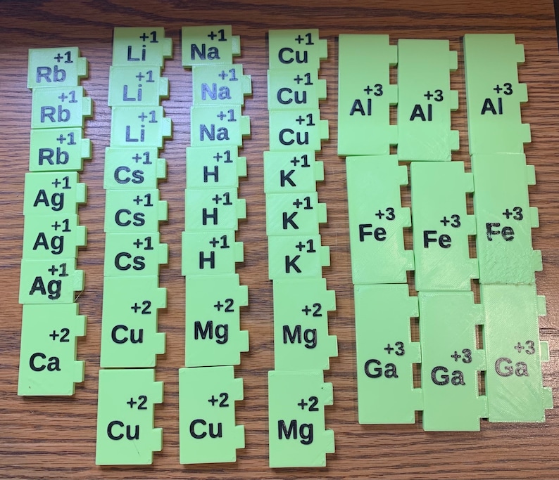 Ionic Bonding Learning Tiles | 3D Printed Learning Tools | Chemistry ...