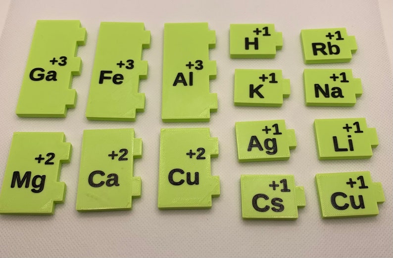 Ionic Bonding Learning Tiles | 3D Printed Learning Tools | Chemistry ...