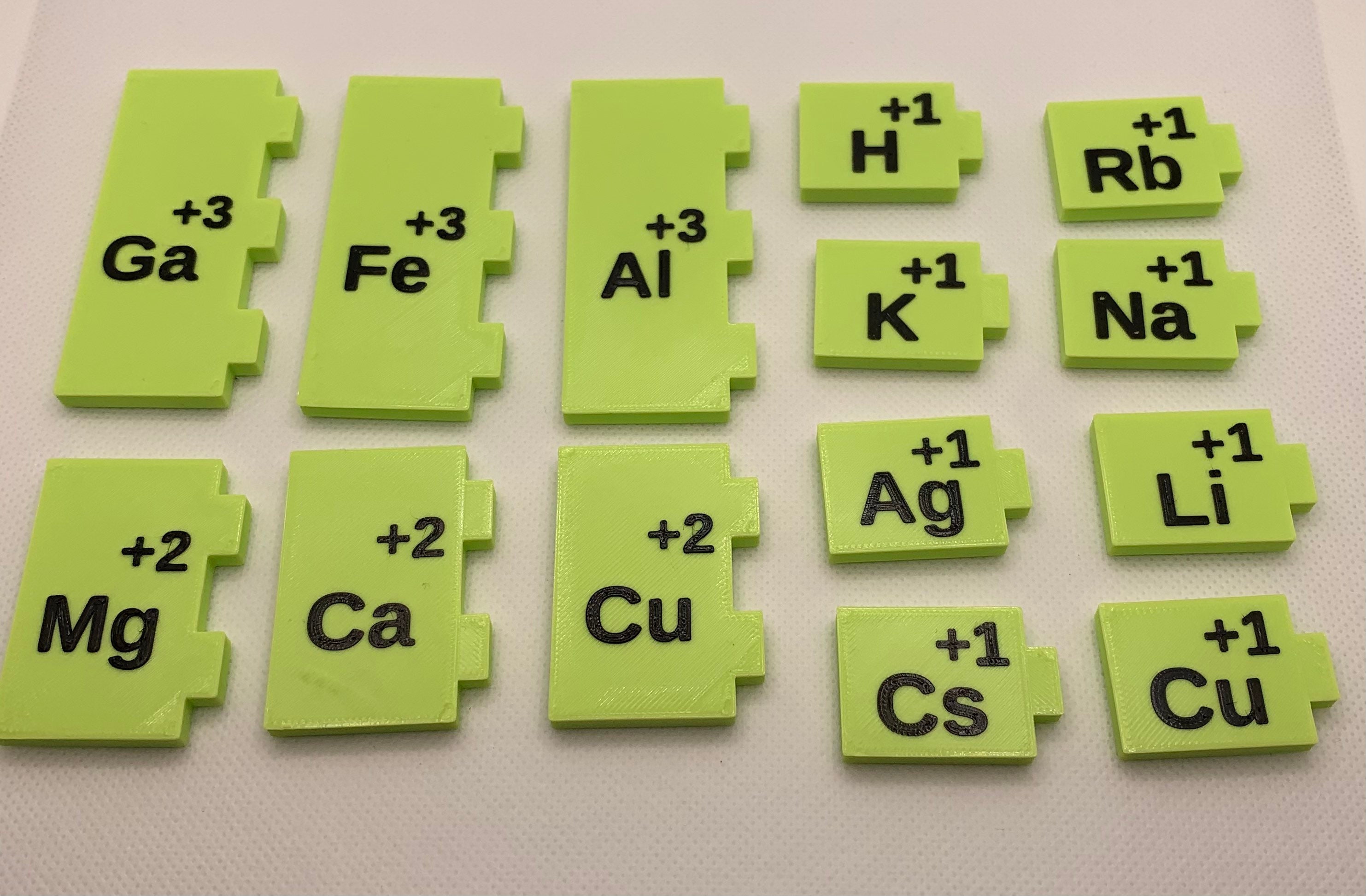 Ionic Bonding Learning Tiles | 3D Printed Learning Tools | Chemistry ...
