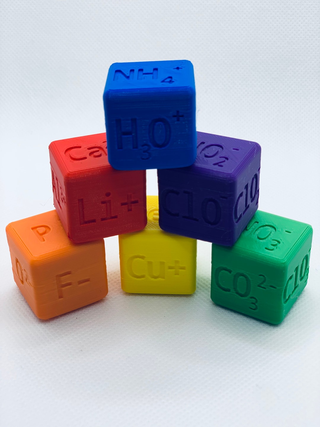 Ionic Bonds Learning Dice Game | Chemistry Classroom Manipulatives ...