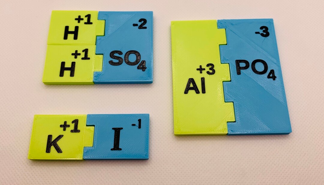 Ionic Bonding Learning Tiles | 3D Printed Learning Tools | Chemistry ...