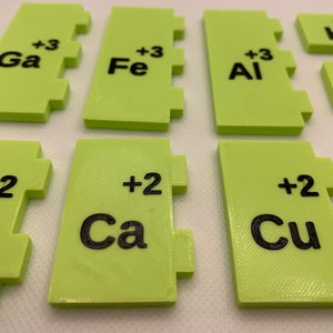 Ionic Bonding Learning Tiles | 3D Printed Learning Tools | Chemistry ...