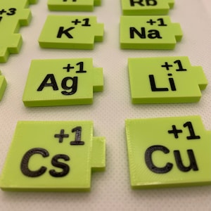 Ionic Bonding Learning Tiles | 3D Printed Learning Tools | Chemistry ...