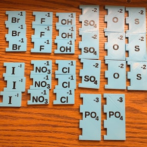 Ionic Bonding Learning Tiles | 3D Printed Learning Tools | Chemistry ...