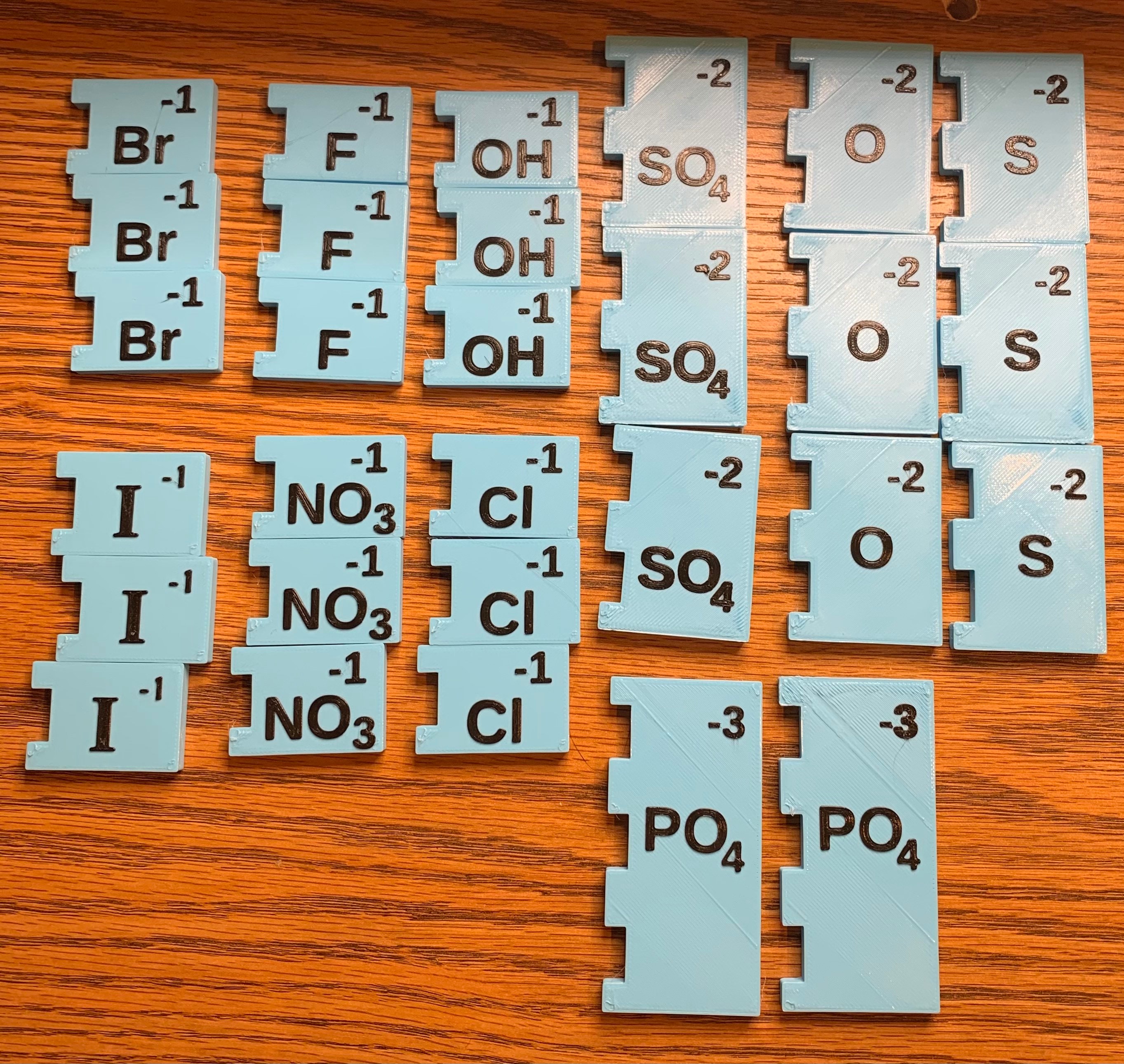 Ionic Bonding Learning Tiles | 3D Printed Learning Tools | Chemistry ...