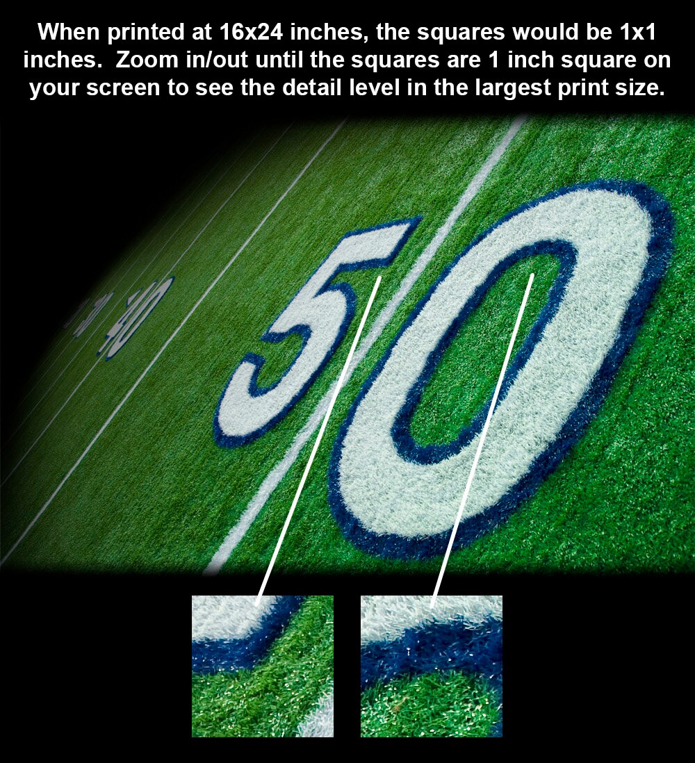 Football Fan Wall Art — Man Cave Poster, Sports Fan Gift, Sport Wall ...