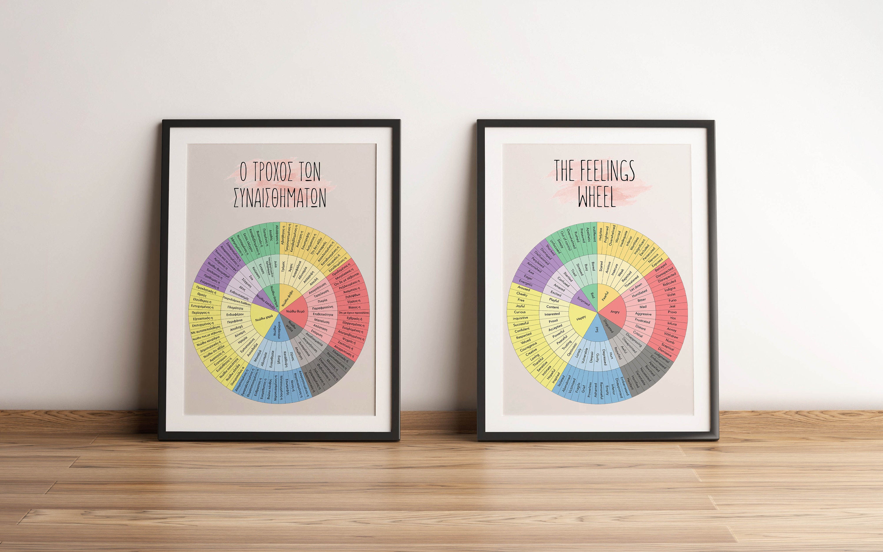 Feelings Wheel Greek Poster Home Decor Wall Decoration Instant Download ...