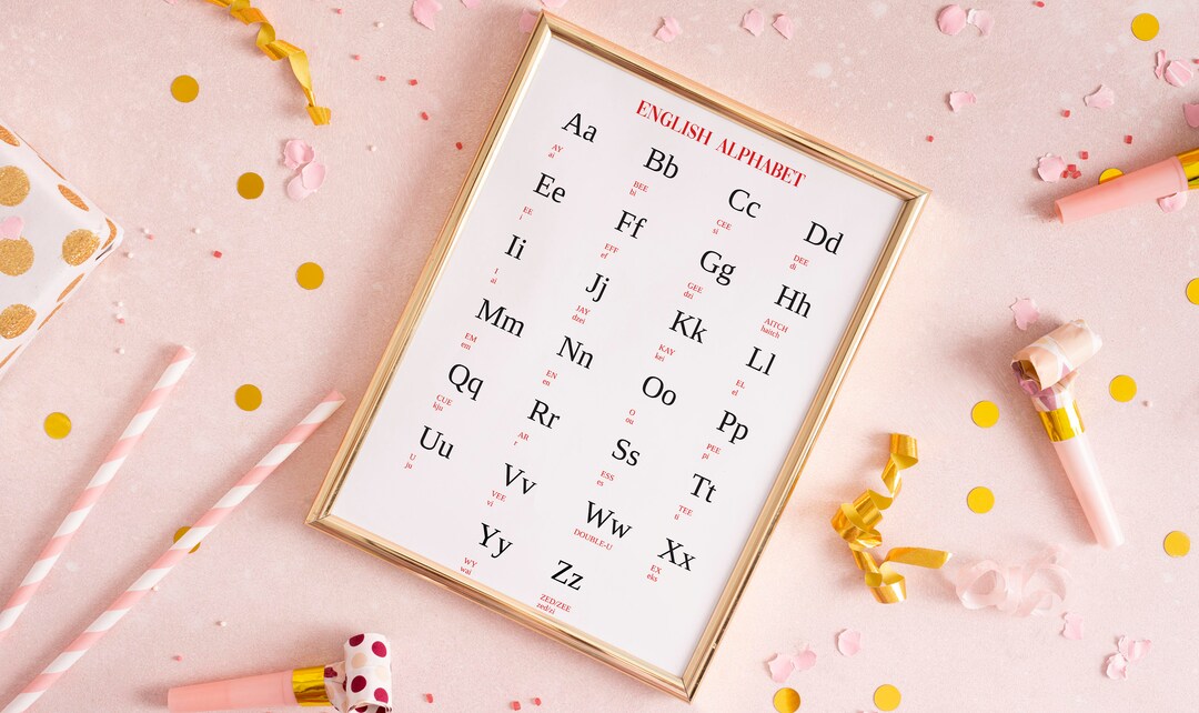 ENGLISH ALPHABET Poster Wall Decor Kids Room Decoration - Etsy