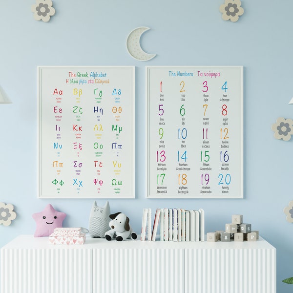 Greek Alphabet Wall - Etsy