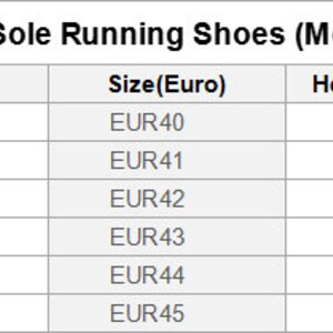 Voidpunk Shoes, Futuristic Clothing, Space Shoes, Celestial Gift ...