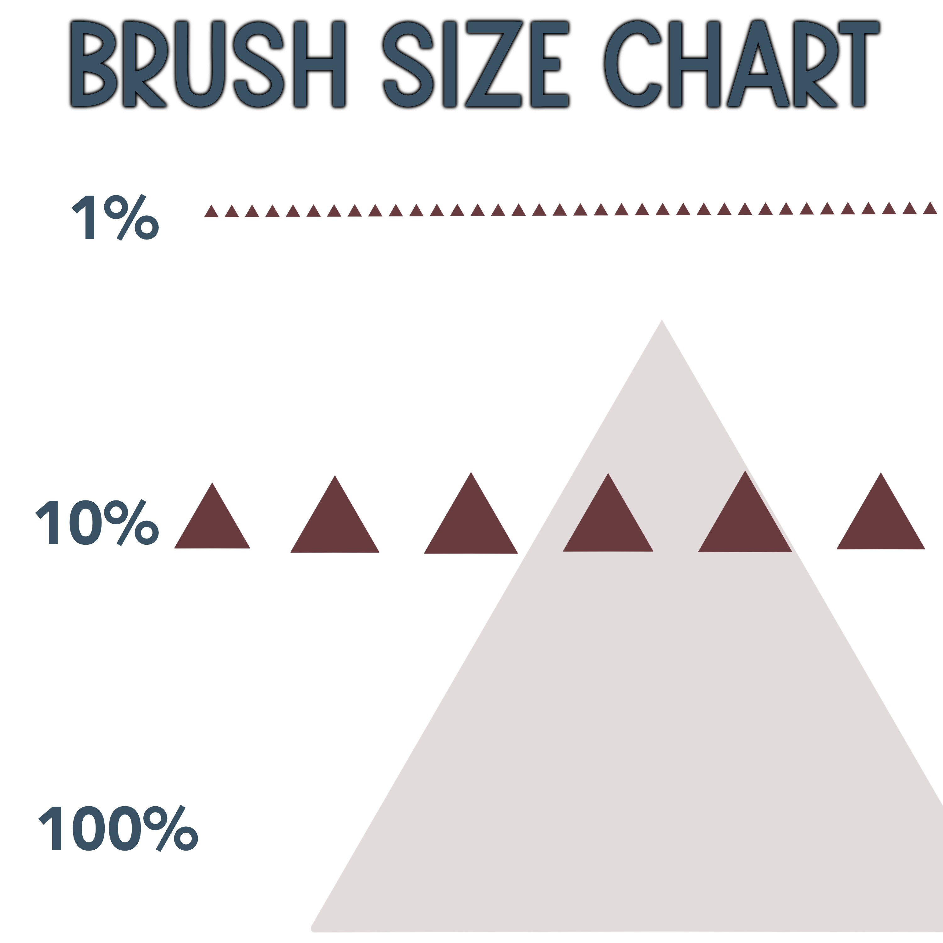 Triangle & Triangle Outline Procreate Brushes Digital - Etsy